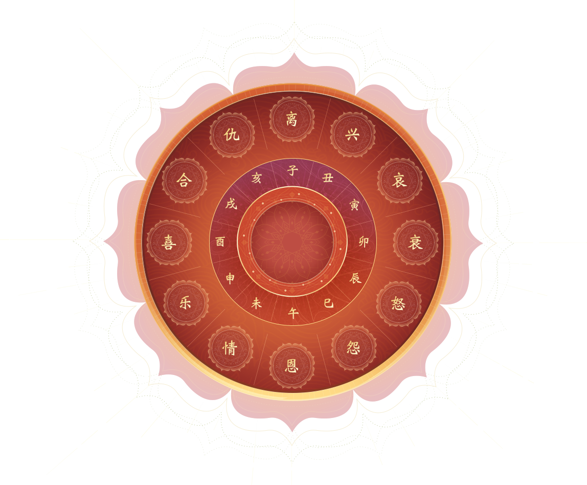 zhuanpan_e60a955.png (1148×948)-花瓣网